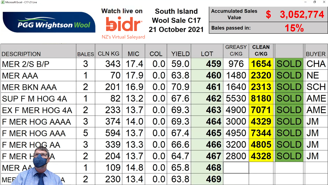 Wool auctions now streaming on Bidr® | PGG Wrightson